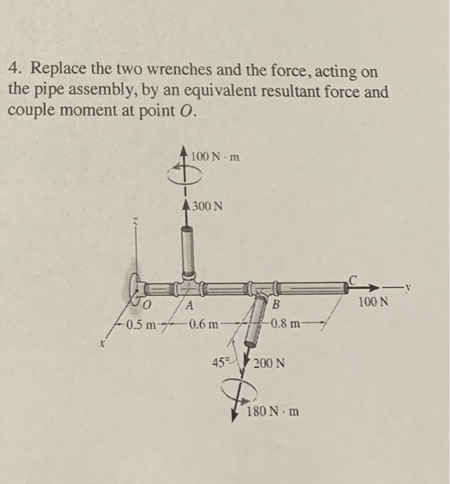 Solved 4. Replace the two wrenches and the force, acting on | Chegg.com