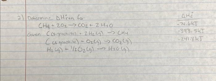 Solved Determine ΔHr in for CH4+2O2→CO2+2H2O Given C | Chegg.com