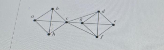 Solved Do each of these lists of vertices form a poth, | Chegg.com