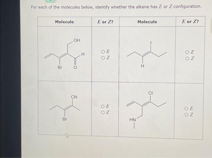 Solved For each of the molecules below, identify whether the | Chegg.com