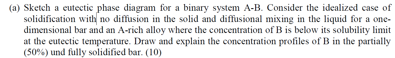 Solved (a) ﻿Sketch a eutectic phase diagram for a binary | Chegg.com