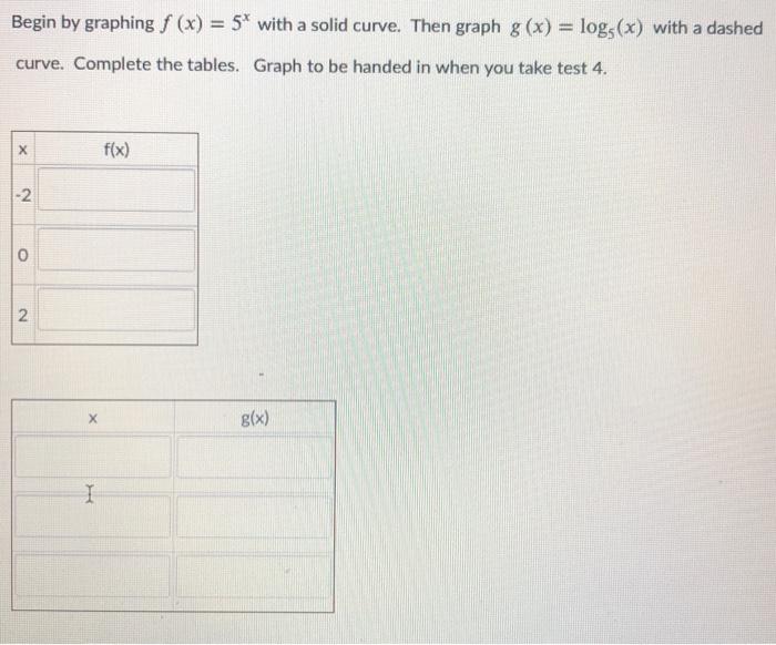 Solved Begin by graphing f (x) = 5* with a solid curve. Then | Chegg.com