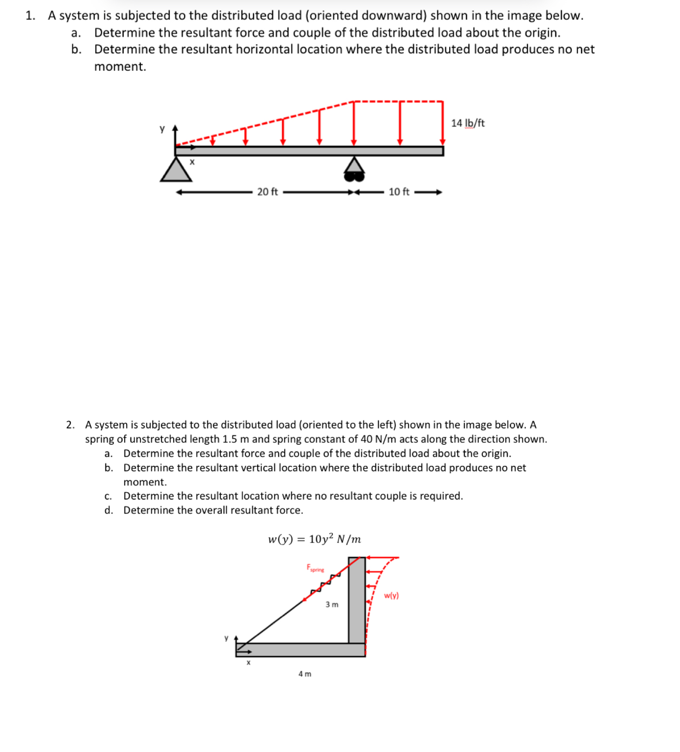 Solved A system is subjected to the distributed load | Chegg.com