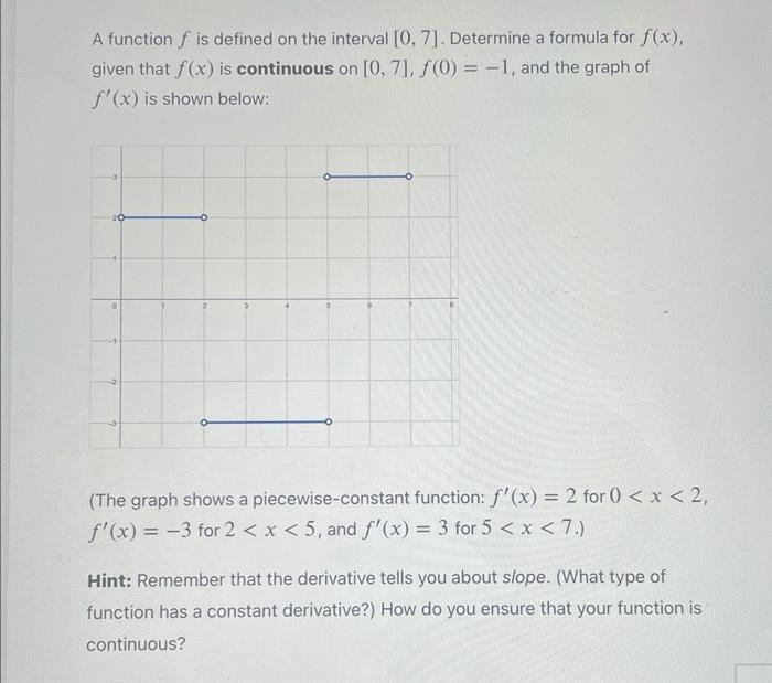 Solved A function f is defined on the interval [0,7]. | Chegg.com