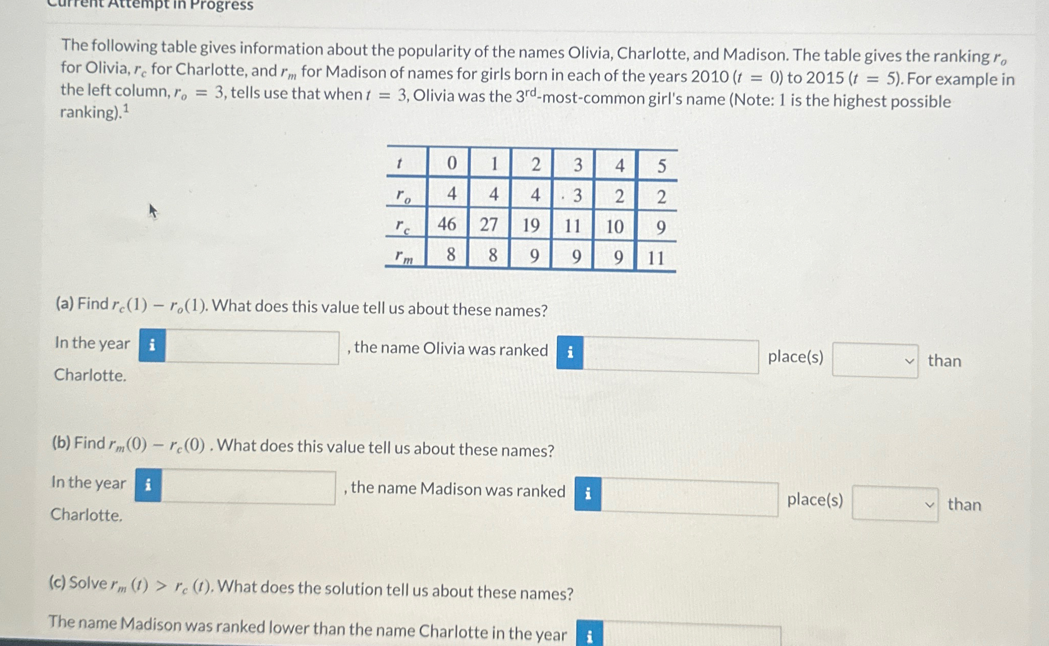 Solved The following table gives information about the | Chegg.com