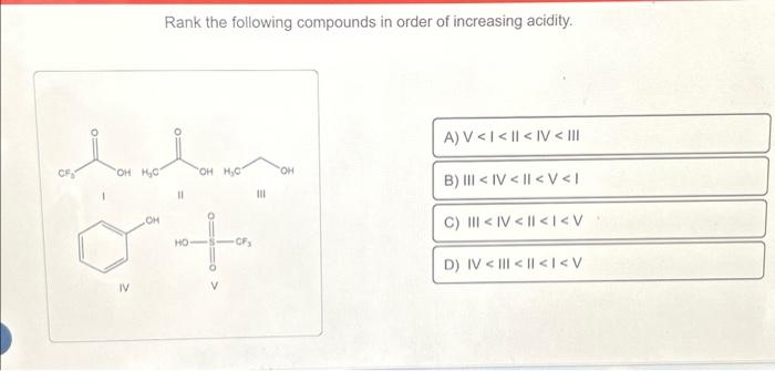 Solved Rank the following compounds in order of increasing | Chegg.com
