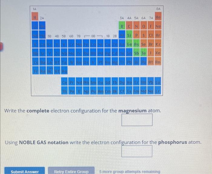 Solved Write the complete electron configuration for the | Chegg.com
