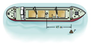 Solved The mass of the ship is 544,000 ﻿kg, ﻿and the moment | Chegg.com