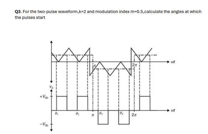 Solved Q3. ﻿For the two-pulse waveform, k=2 ﻿and modulation | Chegg.com