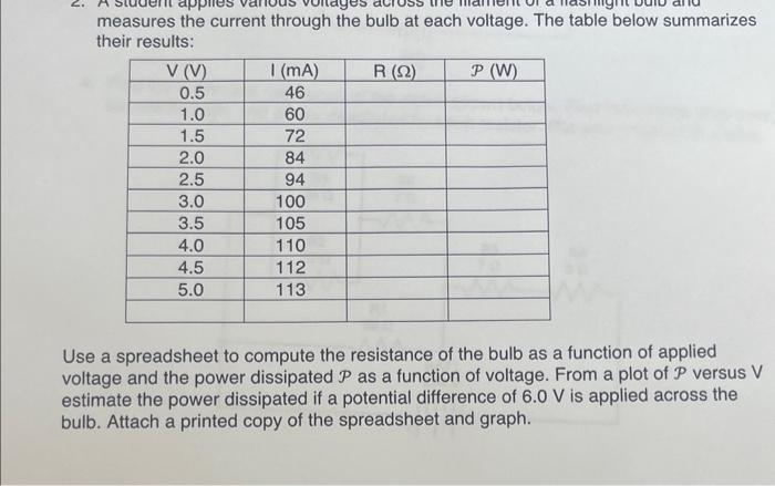 Solved measures the current through the bulb at each | Chegg.com
