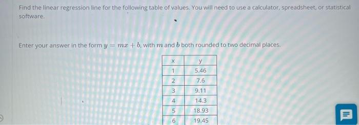 Solved Find the linear regression line for the following | Chegg.com