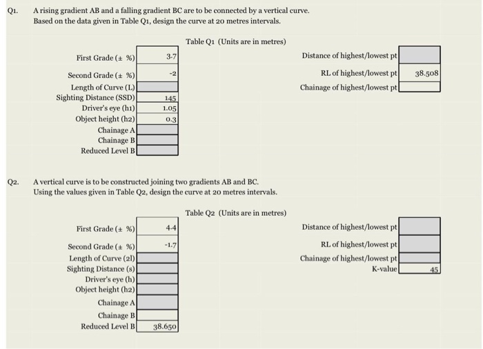 Solved Qi. A rising gradient AB and a falling gradient BC | Chegg.com
