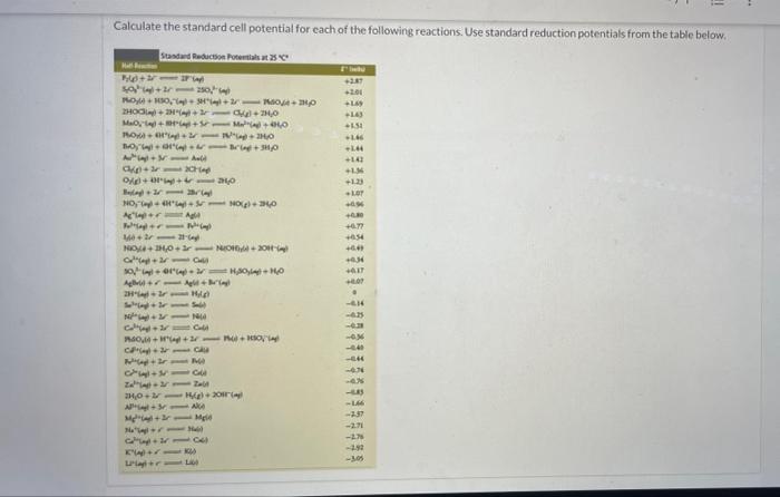 Solved Calculate the standard cell potential for cach of the | Chegg.com