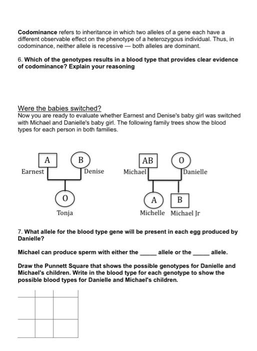 Solved Mendelian Genetics Assignment: Using Blood Tests to | Chegg.com