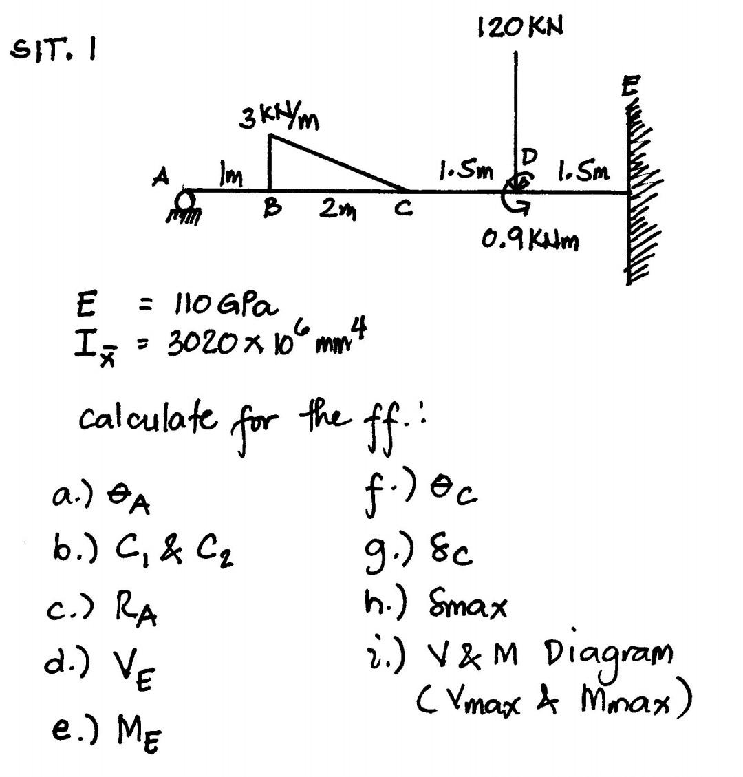 Solved COURSE: THEORY OF STRUCTURES SOLVE USING DOUBLE | Chegg.com