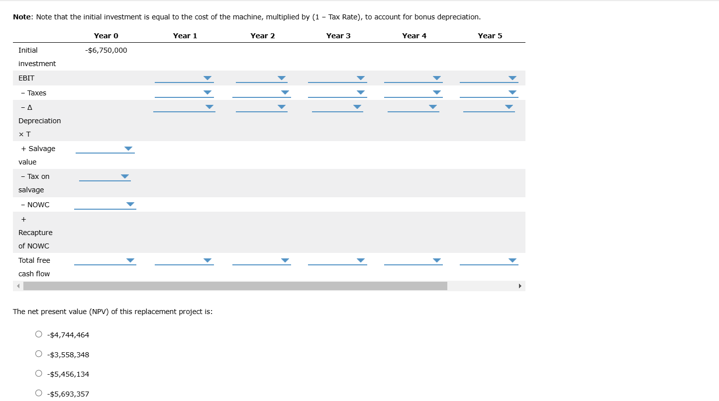 Solved 4. ﻿Analysis of ﻿a replacement projectAt ﻿times firms | Chegg.com