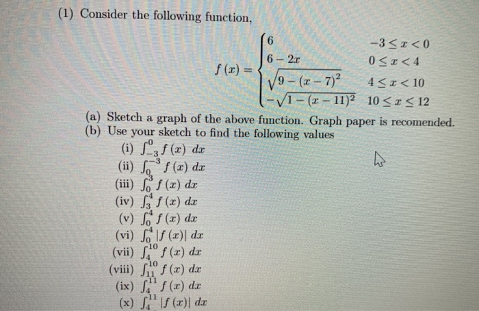 Solved (1) Consider the following function, 6 -3