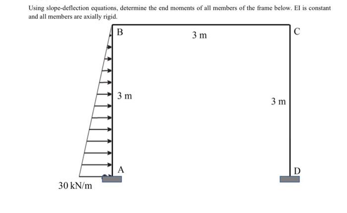 Solved Using slope-deflection equations, determine the end | Chegg.com Solved Using slope-deflection equations, determine the end | Chegg.com
