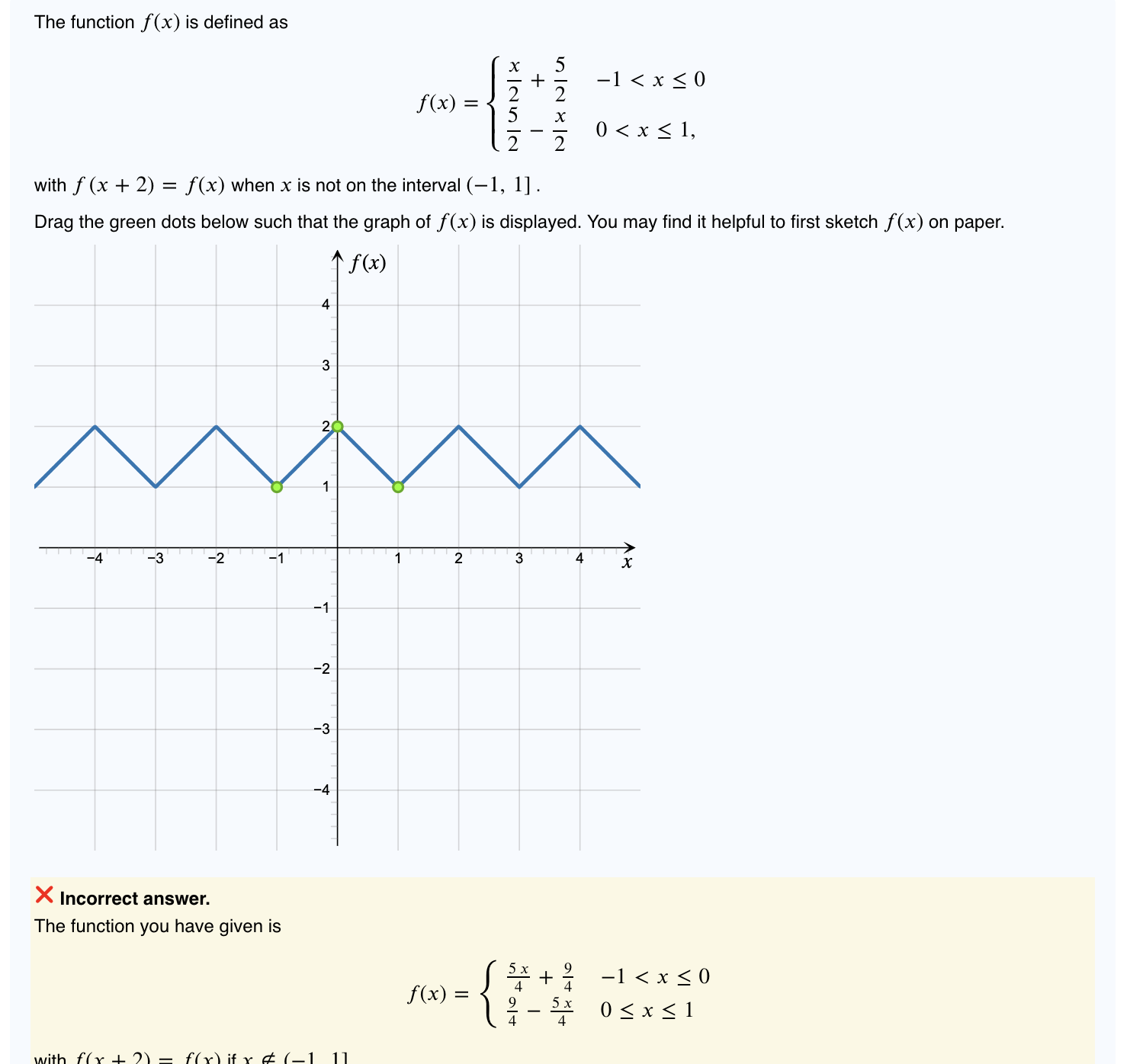 Solved full working please The function f(x) ﻿is defined | Chegg.com