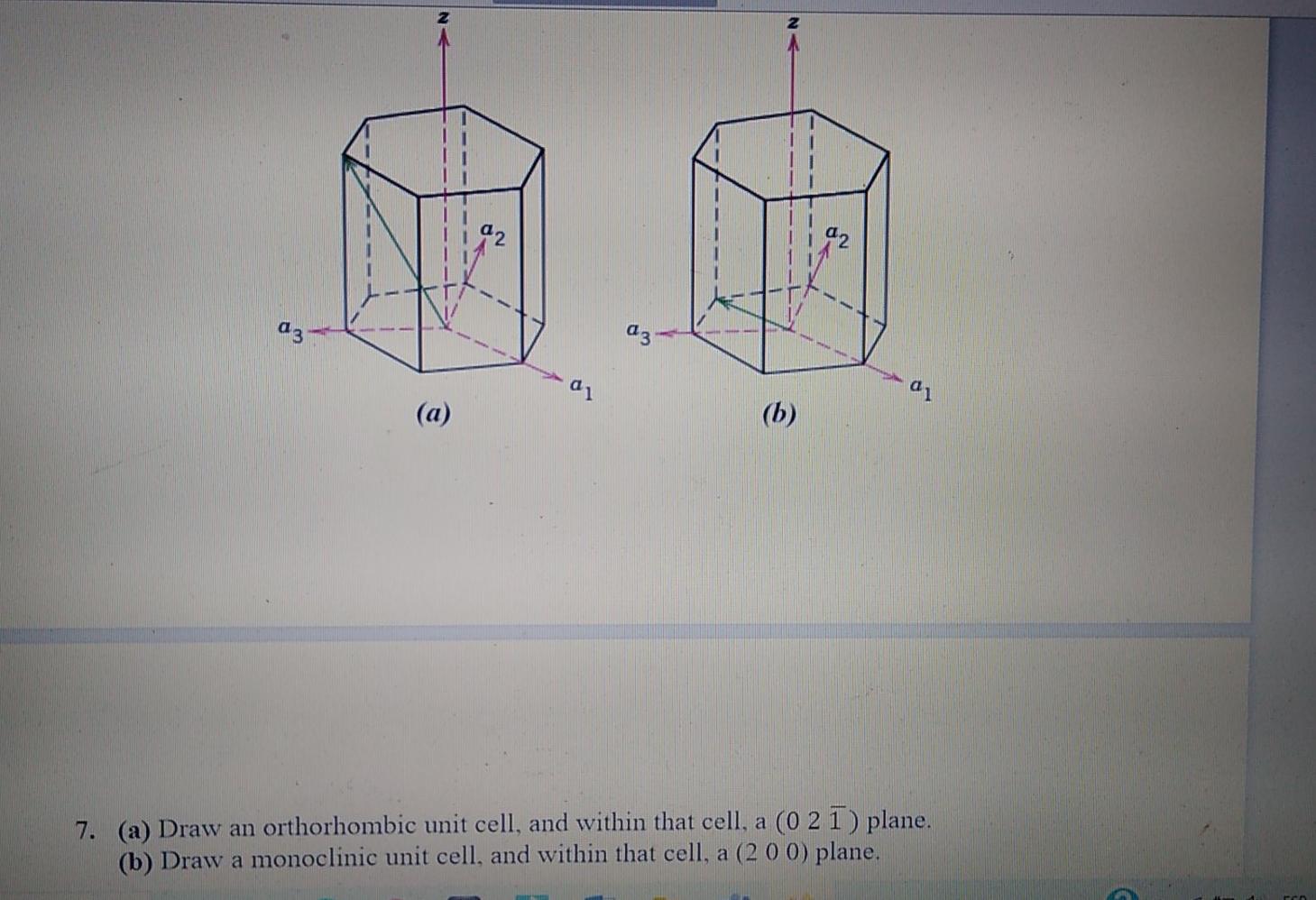 Solved аз аз di (a) (b) 7. (a) Draw an orthorhombic unit | Chegg.com