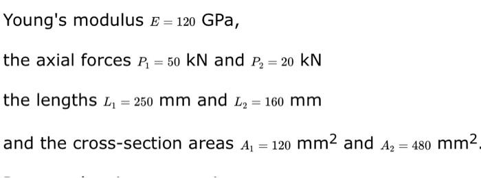 Solved The bar is now constrained by fixed support at A as | Chegg.com