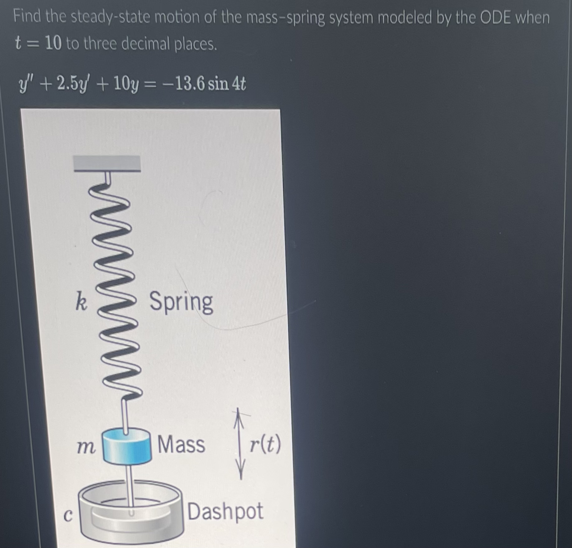 Solved Find the steady-state motion of the mass-spring | Chegg.com