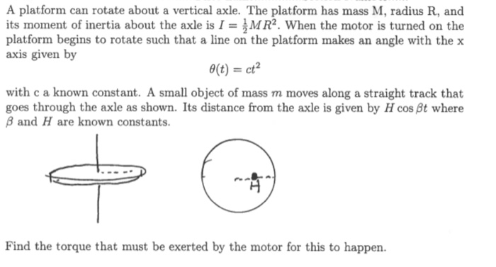 Solved A platform can rotate about a vertical axle. The | Chegg.com