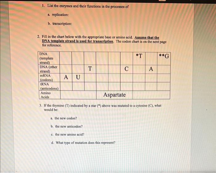 Solved please explain how to fill this chart with proper | Chegg.com