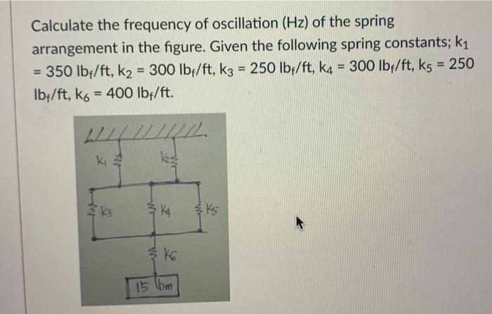 Solved Calculate the frequency of oscillation (Hz) of the | Chegg.com
