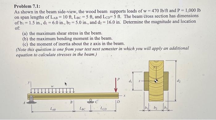 Solved Problem 7.1: As shown in the beam side-view, the wood | Chegg.com