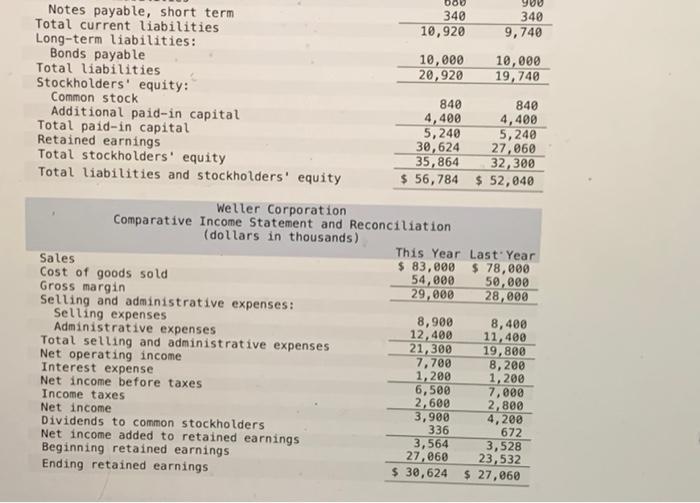 Solved Exercise 16-6 (Algo) Financial Ratios for Assessing | Chegg.com Solved Exercise 16-6 (Algo) Financial Ratios for Assessing | Chegg.com
