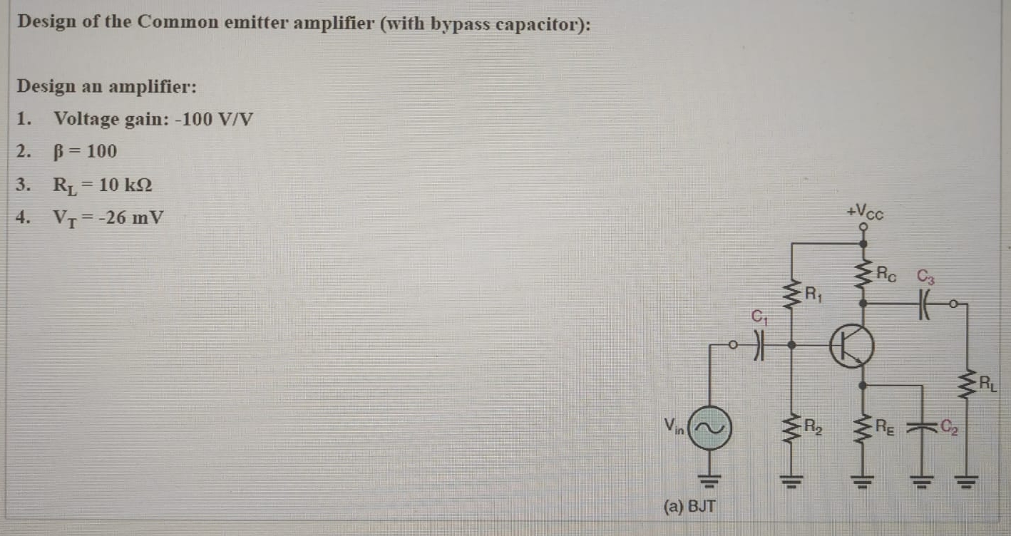 Design of the Common emitter amplifier (with bypass | Chegg.com