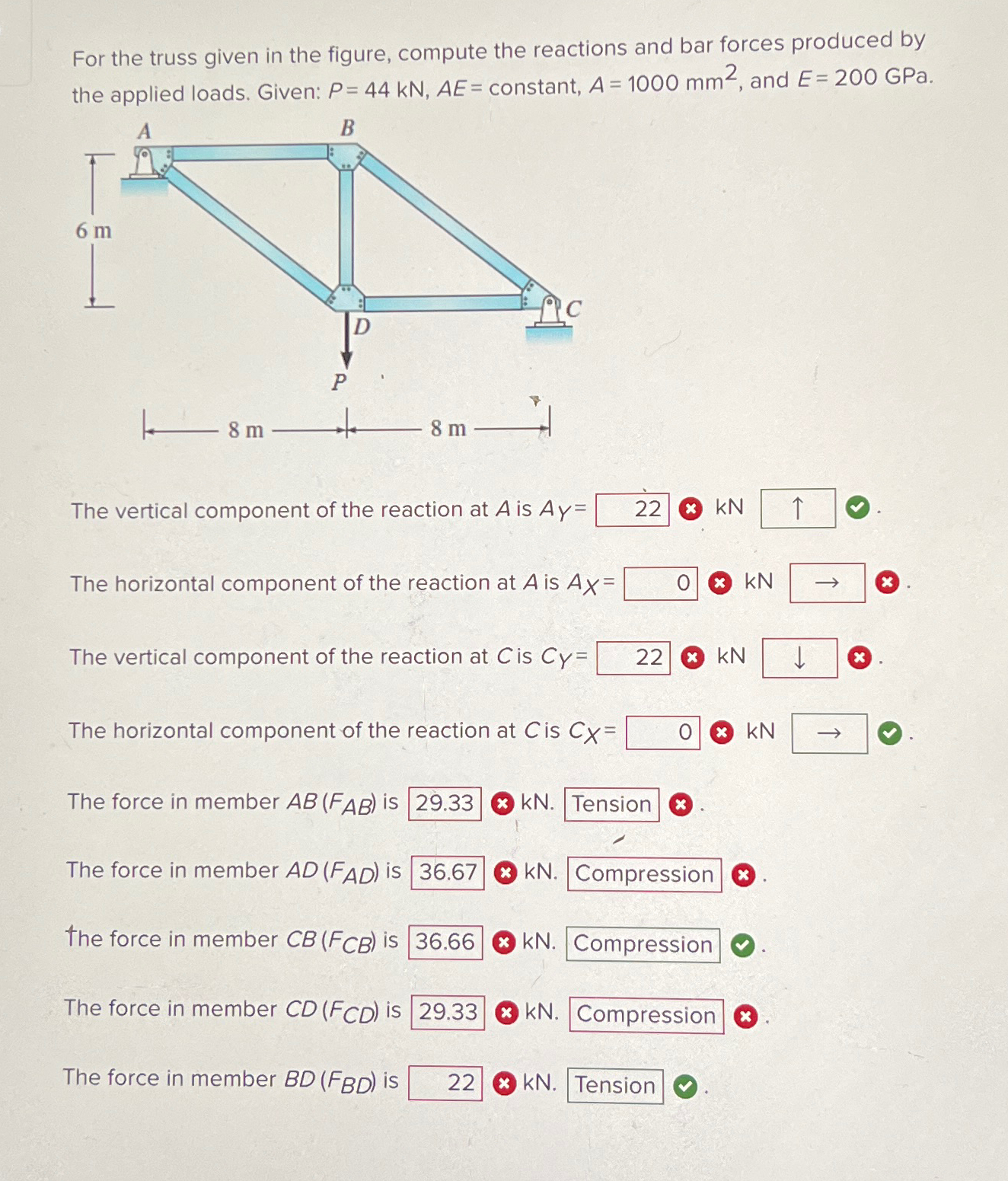 Solved Please help me! ﻿I font understand why my answers are | Chegg.com