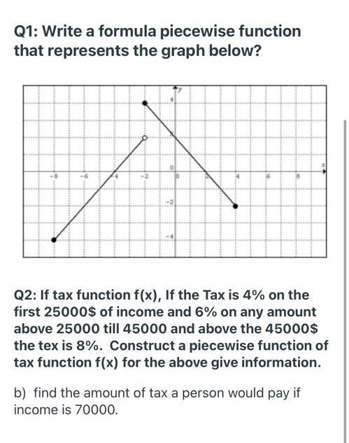 Solved Q1: Write a formula piecewise function that | Chegg.com