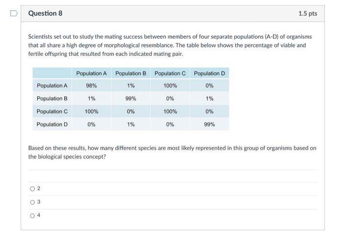 Scientists set out to study the mating success | Chegg.com