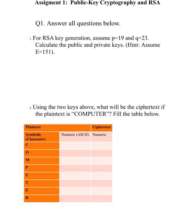 Solved Assigment 1: Public-Key Cryptography and RSA Q1. | Chegg.com
