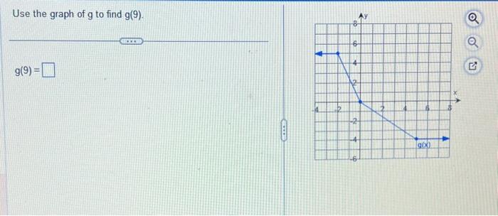 Solved Use the graph of g to find g(9). g(9)= | Chegg.com
