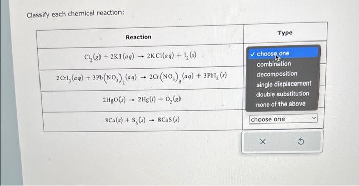 Solved Classify each chemical reaction: | Chegg.com