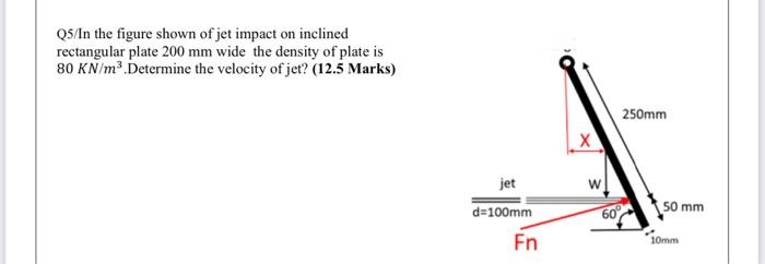 Solved Q5/In the figure shown of jet impact on inclined | Chegg.com
