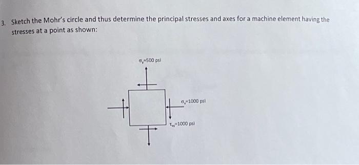 Solved 3. Sketch the Mohr's circle and thus determine the | Chegg.com