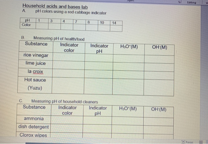 Solved Editing V Household acids and bases lab A pH colors | Chegg.com