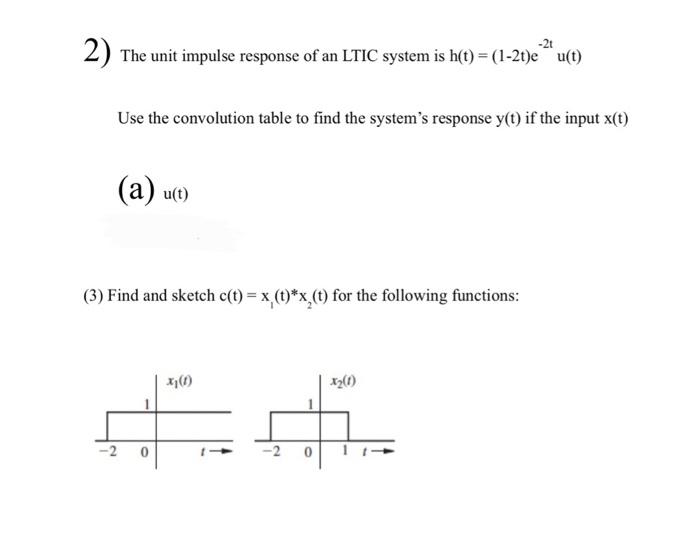 Solved 2) The unit impulse response of an LTIC system is | Chegg.com