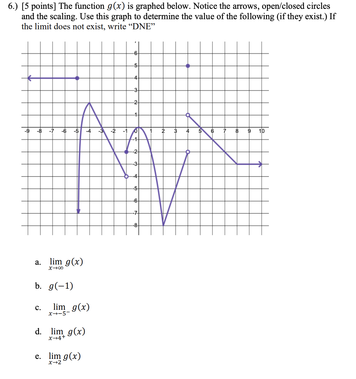 Solved [5 Points] Algebraically Compute The Exact Value Of