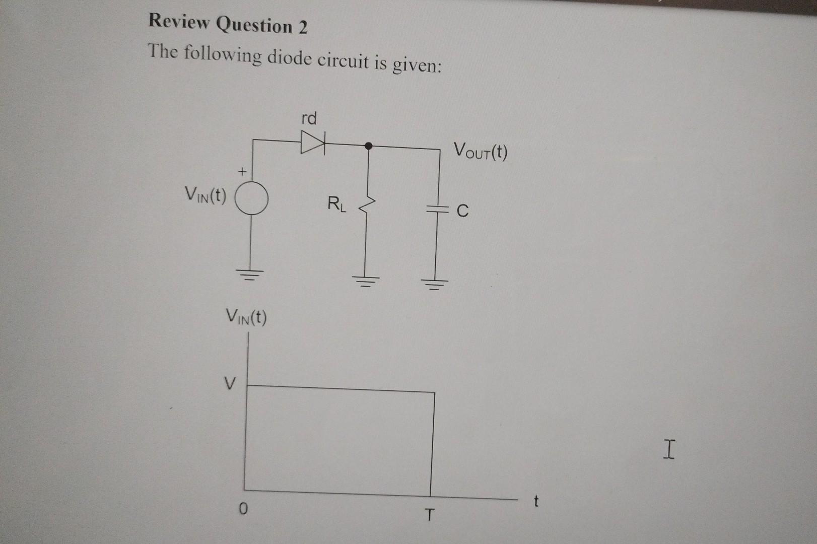 Solved Review Question 2 The following diode circuit is | Chegg.com