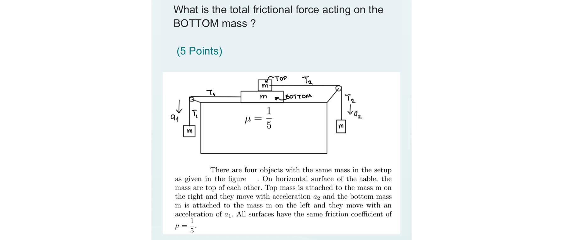 Solved What is the total frictional force acting on the | Chegg.com