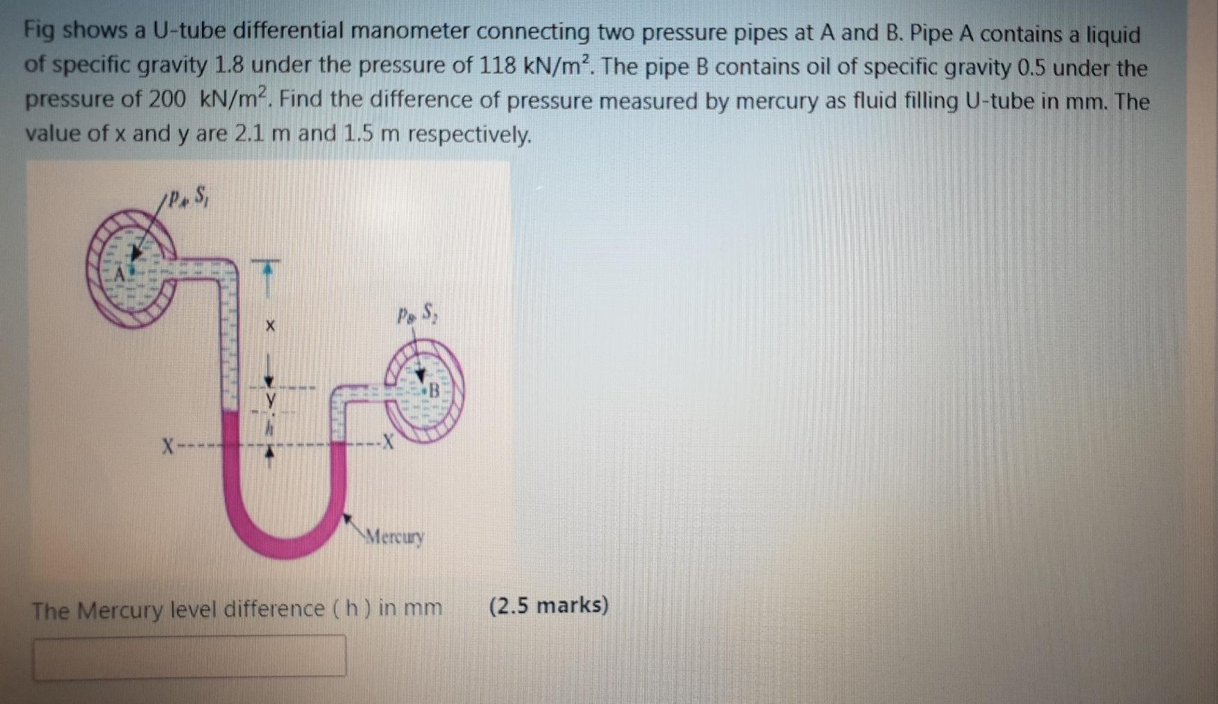 Solved Fig shows a U-tube differential manometer connecting | Chegg.com
