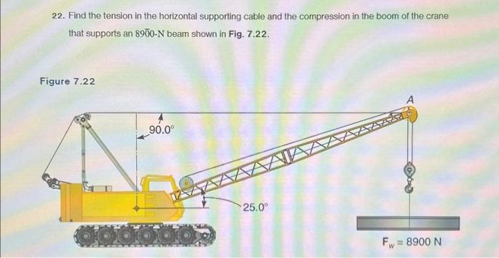 Solved 22. Find the tension in the horizontal supporting | Chegg.com