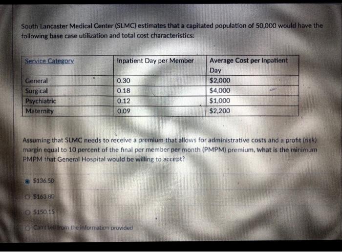 Solved South Lancaster Medical Center (SLMC) estimates that | Chegg.com