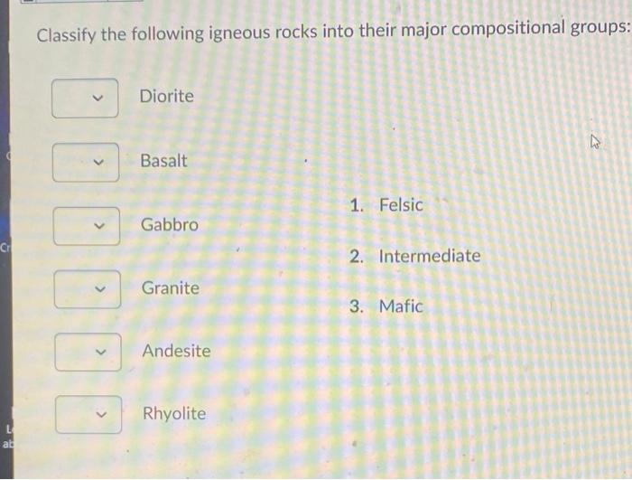 Solved Classify the following igneous rocks into their major | Chegg.com