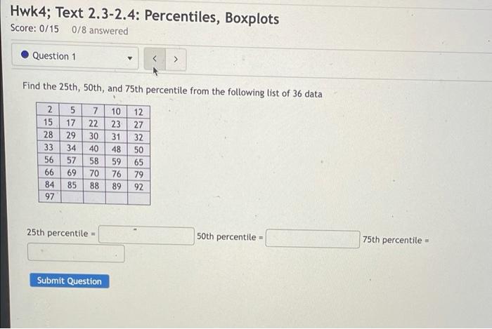 Solved Hwk4; Text 2.3-2.4: Percentiles, Boxplots Score: 0/15 | Chegg.com